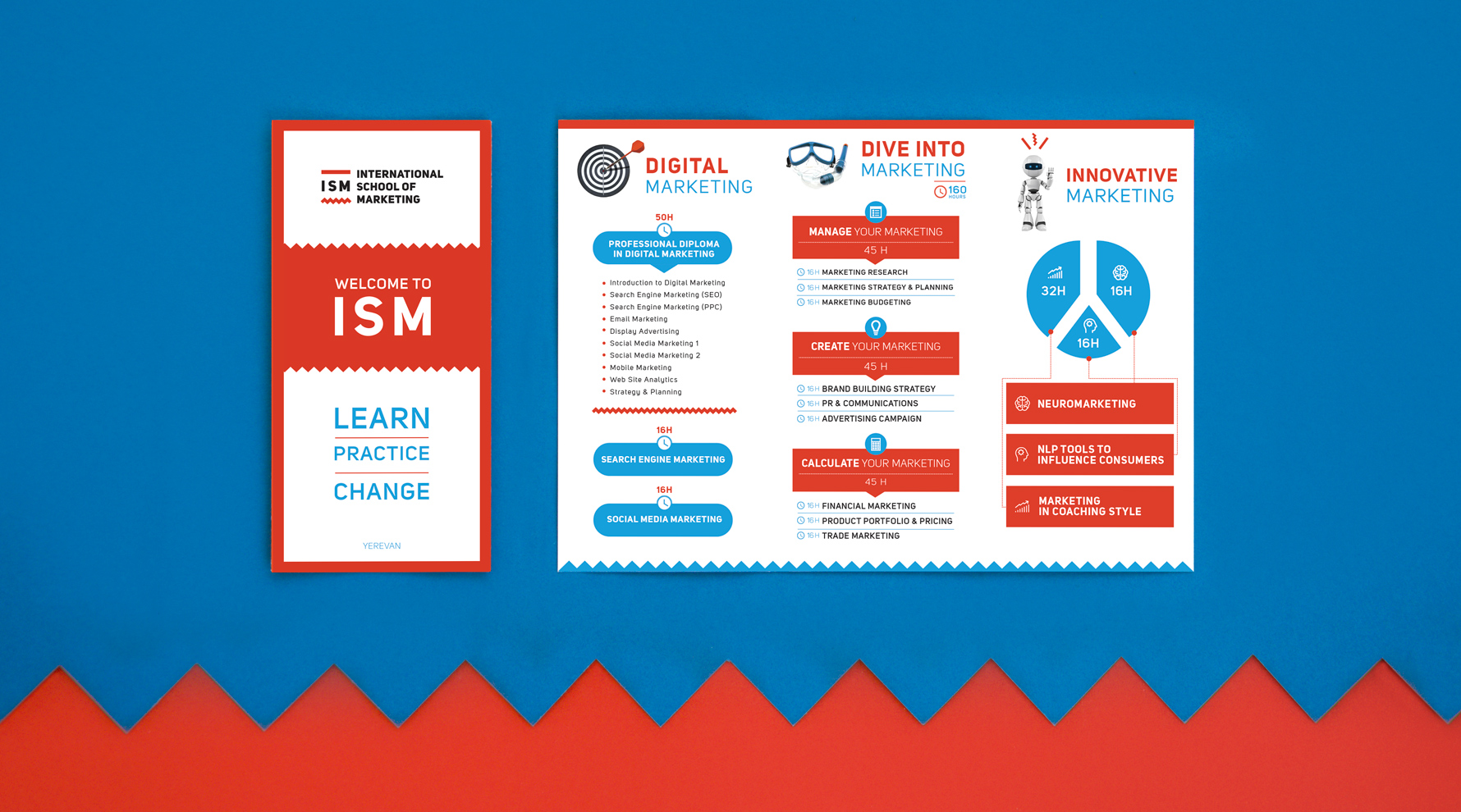 INTERNATIONAL SCHOOL OF MARKETING BRANDING | MAROG Creative Agency